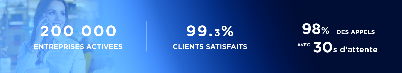 Factures - Ciel Telecom